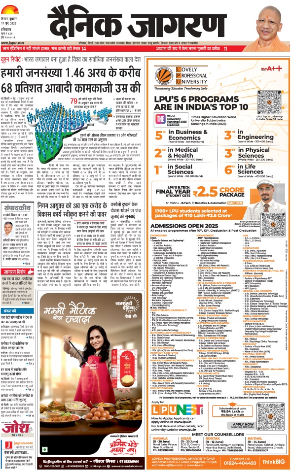 Bhiwani City EPaper, Today Bhiwani City News Paper, Latest Bhiwani City ...