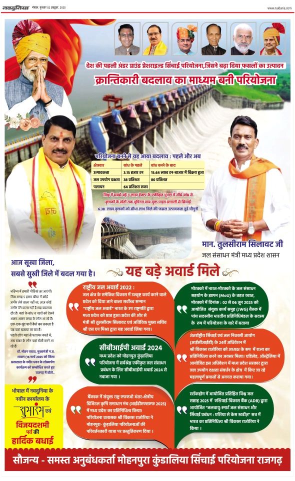 Sagar Epaper 02 Oct 2025: Naidunia Sagar Newspaper Edition Online in Hindi