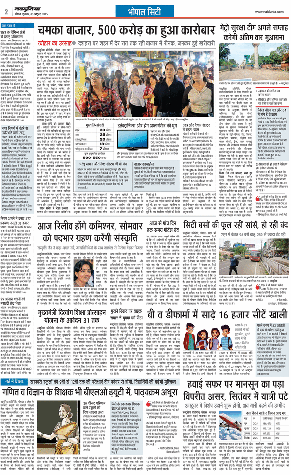 Bhopal Epaper 03 Oct 2025: Naidunia Bhopal Newspaper Edition Online in ...