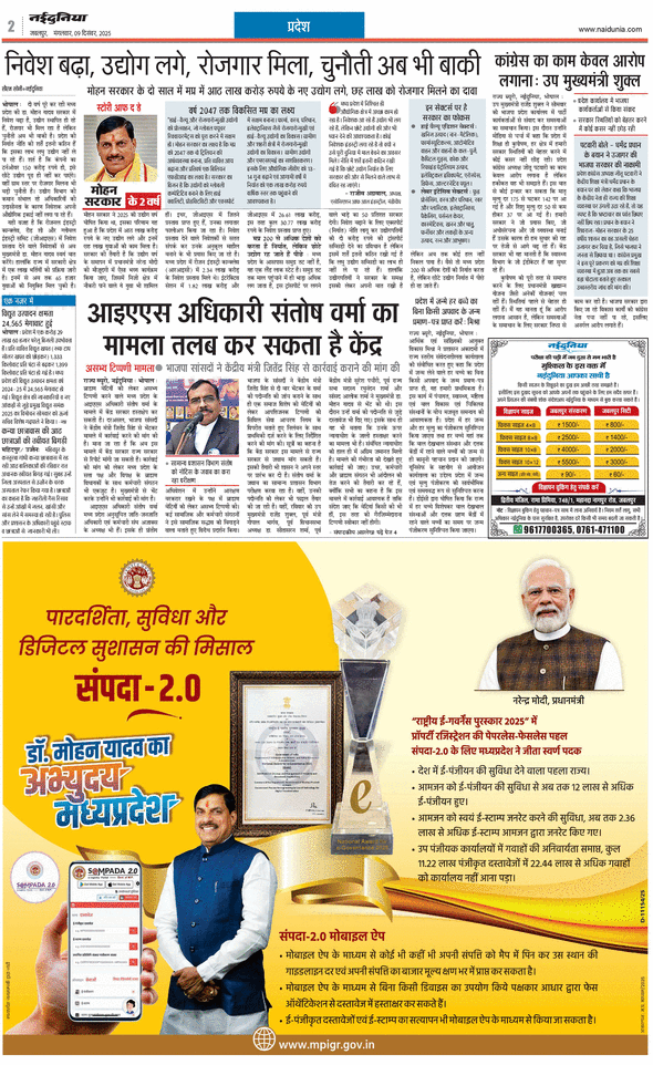 Mandla Epaper 09 Dec 2025: Naidunia Mandla Newspaper Edition Online in ...