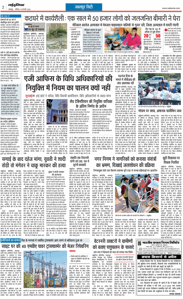 Mandla Epaper 10 Jan 2026: Naidunia Mandla Newspaper Edition Online in ...