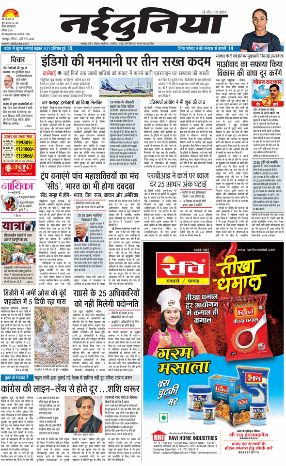 NaiDunia Epaper: Daily MP Newspaper and Chhattisgarh News Paper Online
