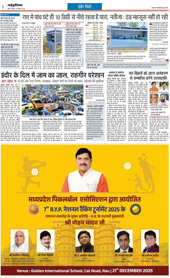 Indore Epaper 21 Dec 2025: Naidunia Indore Newspaper Edition Online in ...