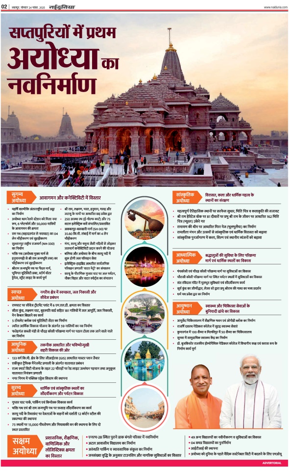 Jabalpur Epaper 24 Nov 2025: Naidunia Jabalpur Newspaper Edition Online ...