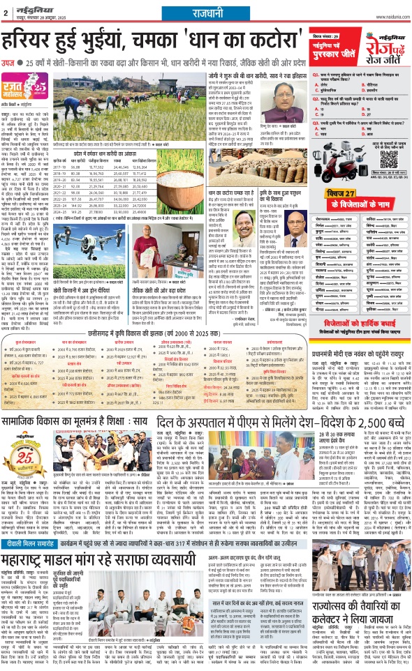 Mahasamund Epaper 28 Oct 2025: Naidunia Mahasamund Newspaper Edition ...