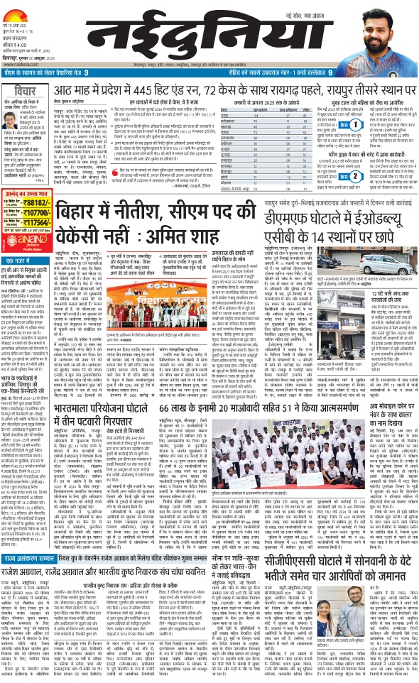 NaiDunia Epaper: Daily MP Newspaper and Chhattisgarh News Paper Online